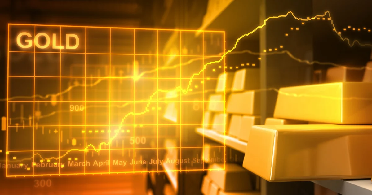 Learn Spot Metals Trading | How to Trade in Gold | Inveslo